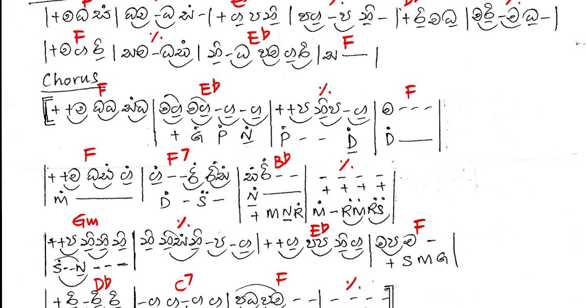 Sinhala Notation , Sinhala Piano Notes , Sinhala Keyboard Notations