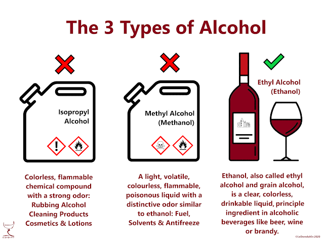 LeDomduVin: COVID-19 and ALCOHOL | MYTHS and FACTS