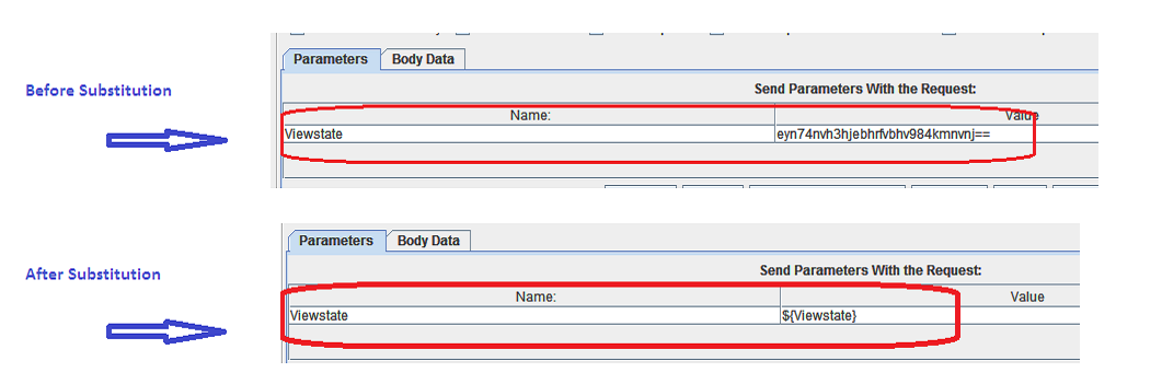 Learn Performance Testing Using Apache Jmeter How To Do Correlation In Jmeter