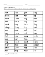 Phenomenal First Grade: Let's talk about progress monitoring...