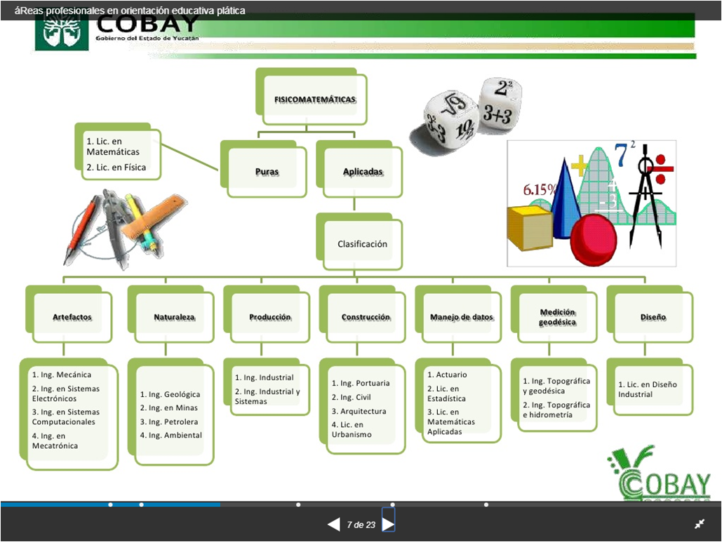 ORIENTACIÓN VOCACIONAL