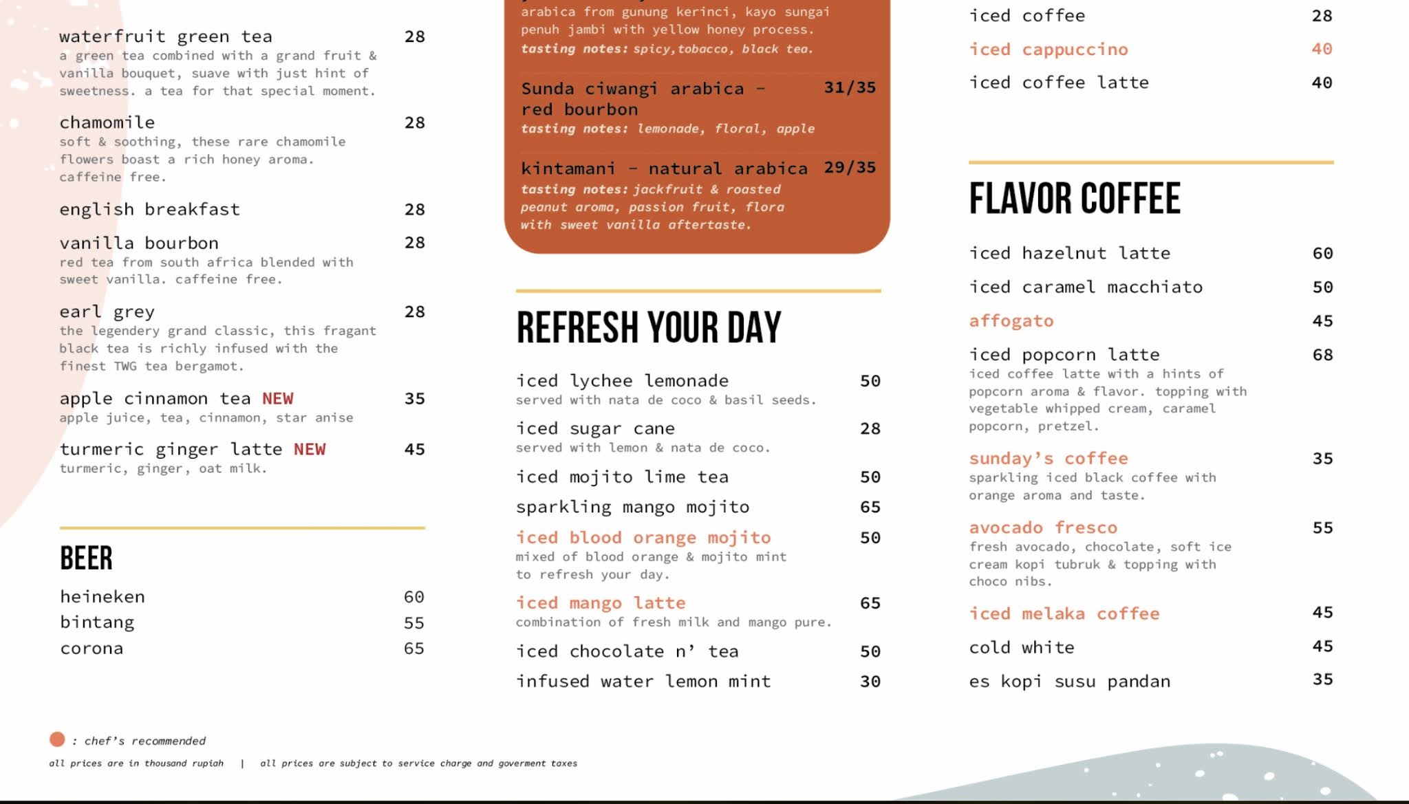 My Purple World : Amazing Sunday at Hello Sunday Metropole, Jakarta