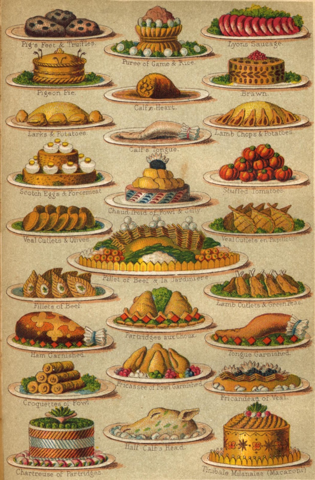 Cookery Heritage: Mrs. Beeton’s Everyday Cookery