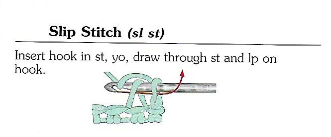 Standard Stitch Abbreviations & Instructions