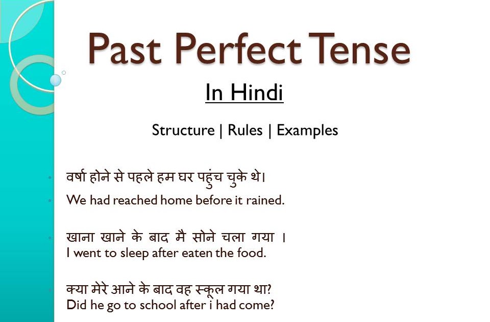 Past Perfect Tense Definition Useful Examples In
