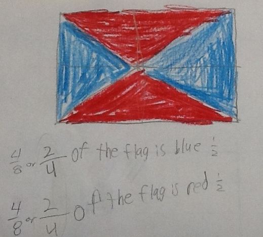 The Math Guy: Fraction Flags