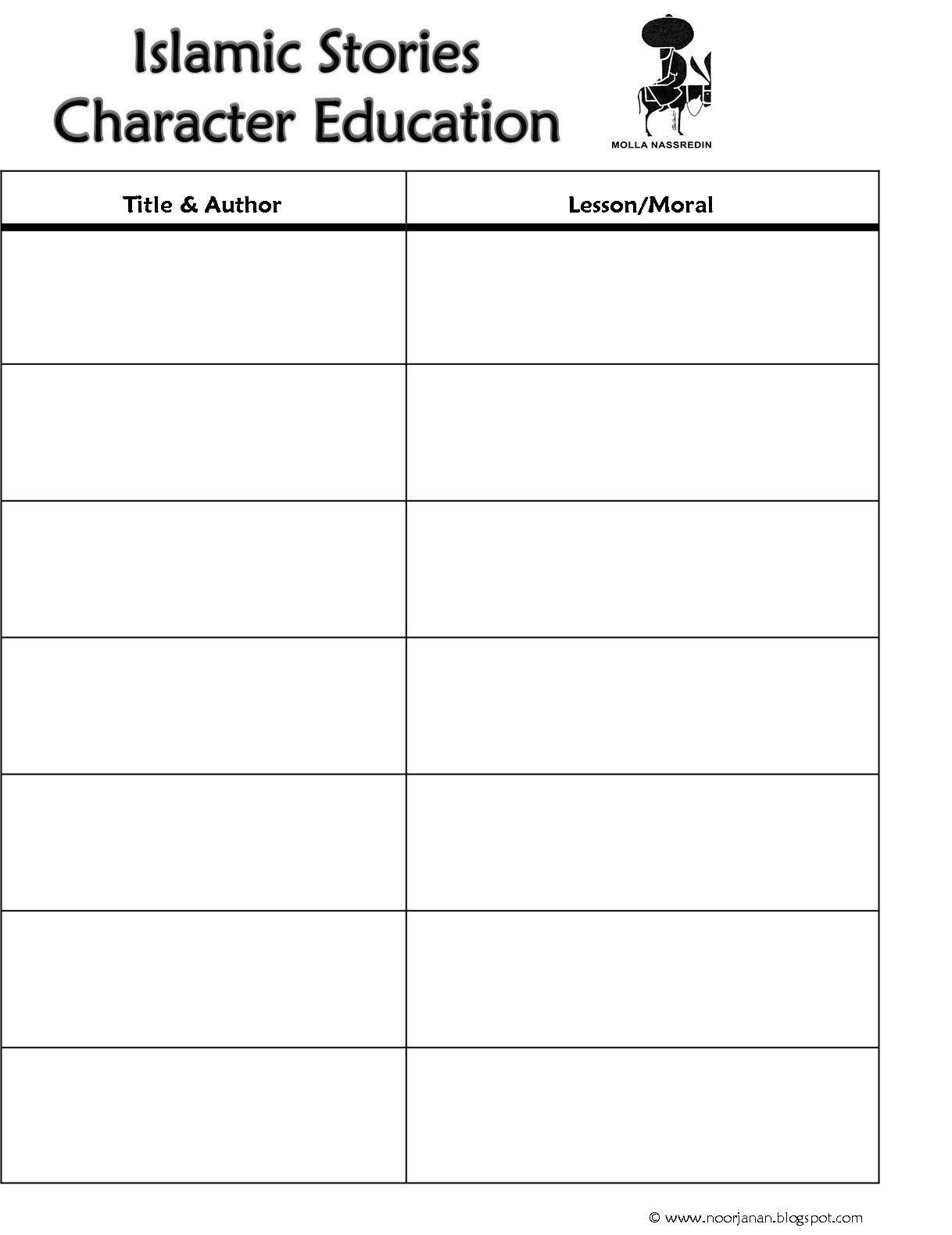 Noor Janan Homeschool: Learning Character through Stories