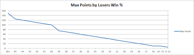 Fuller Systems - The Official Blog: Cribbage Pro Multiplayer Points ...
