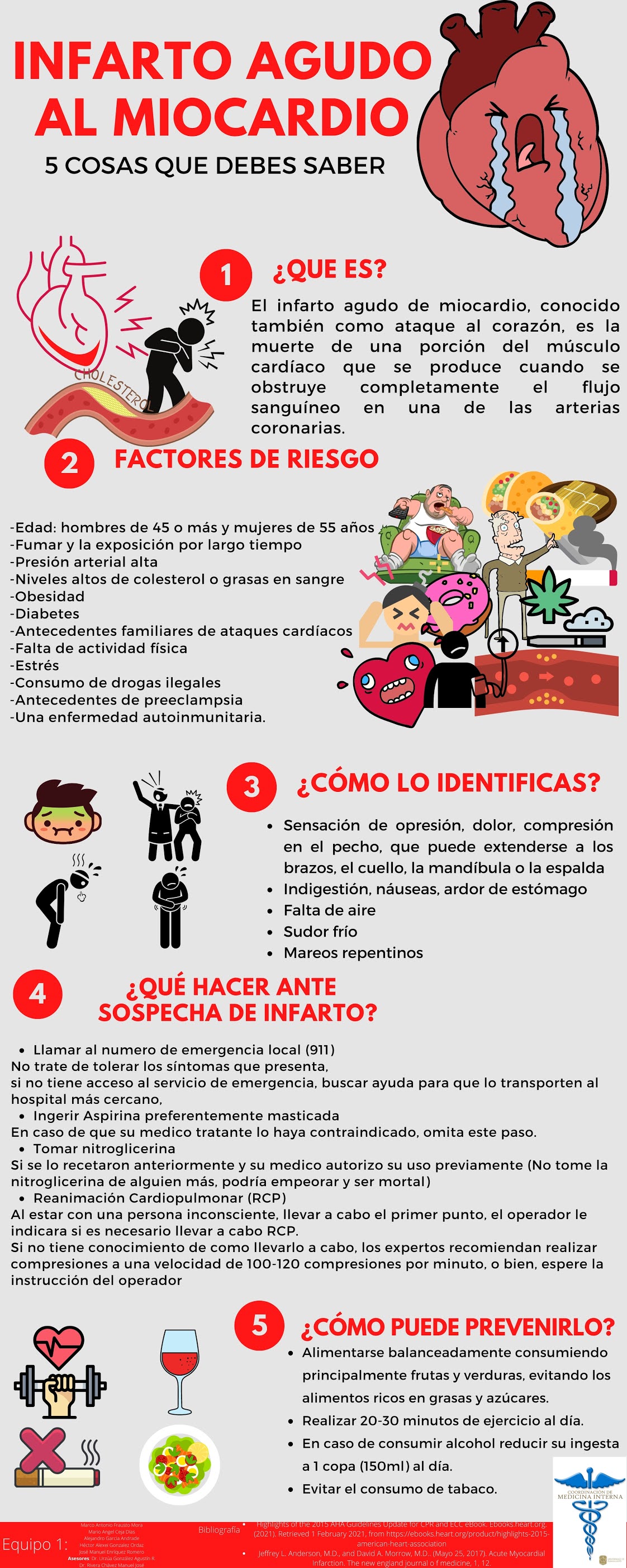 DIVULGACIÓN CIENTÍFICA UG: Infarto Agudo al Miocardio