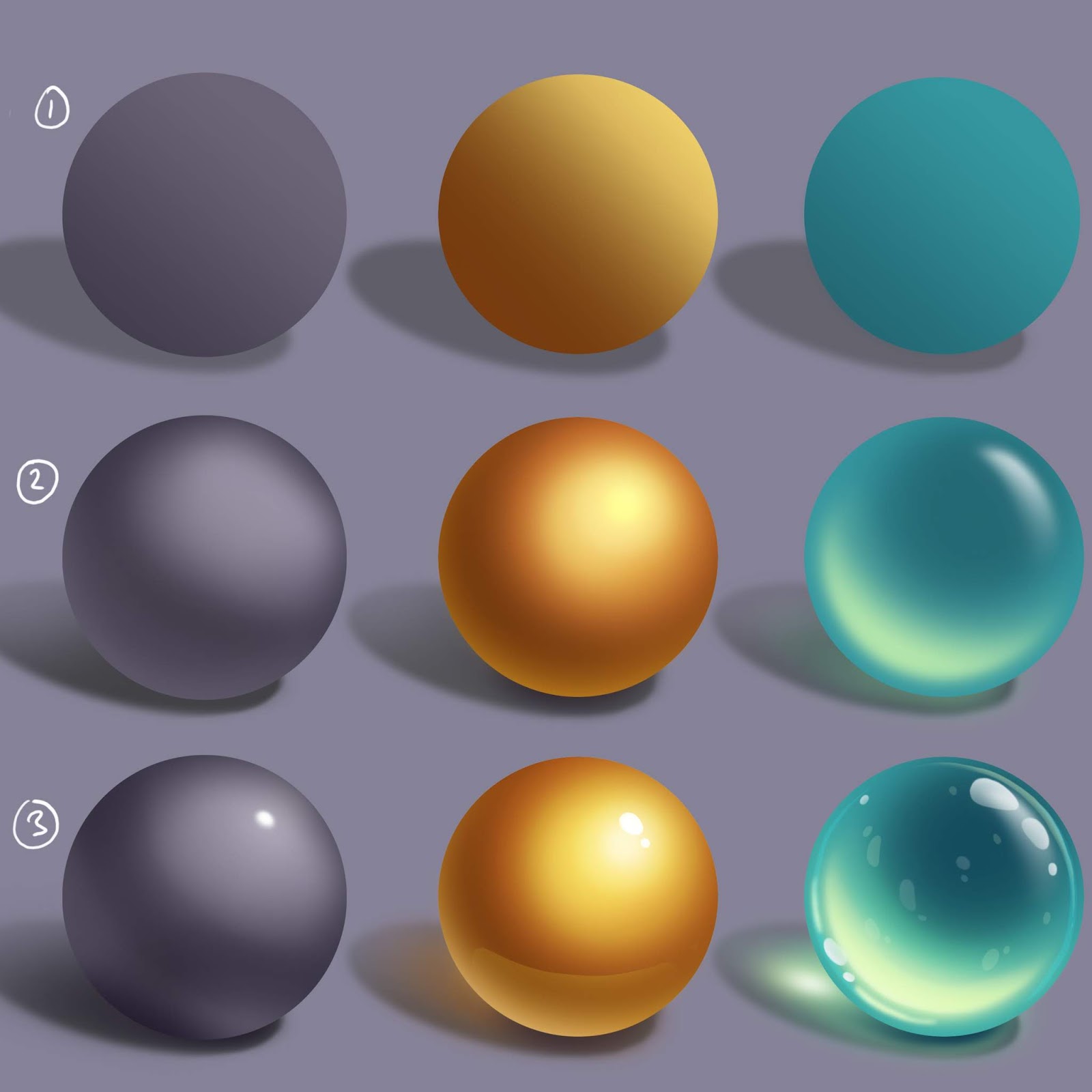 Learning drawing principles: balls