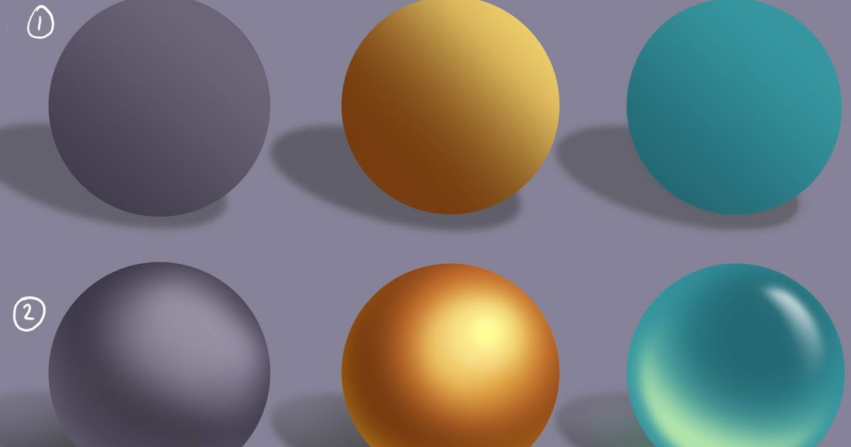 Learning drawing principles: balls