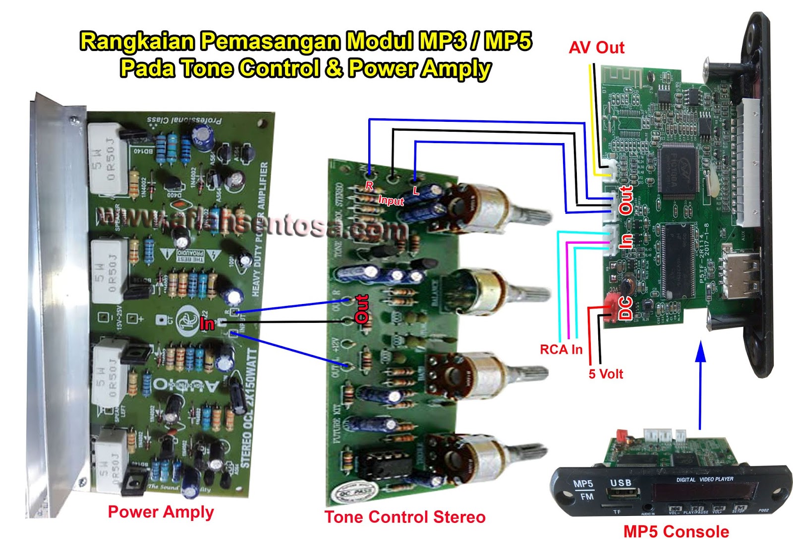 Cara Memasang Modul MP3 dan MP5 Pada Tone Control Dan Power Amply ...