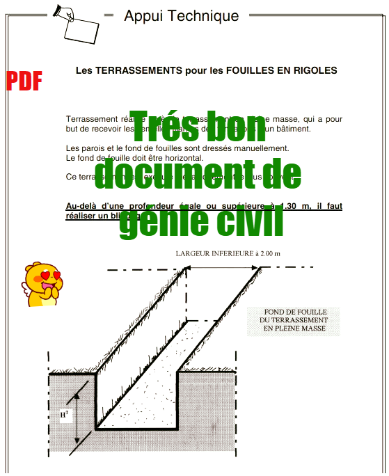 Appui Technique BTP - Un site dédié à la conception plan de maison ...