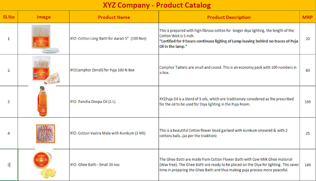 Are You Ready To Sell Through Distributors