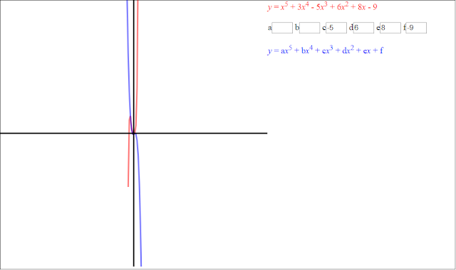 Cabral Answers (some) Math and Science (mostly physics) Questions