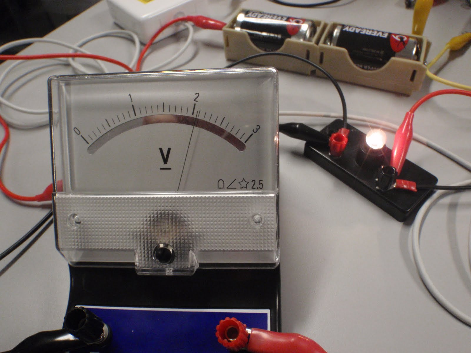 2011 S2-04 Science Blog