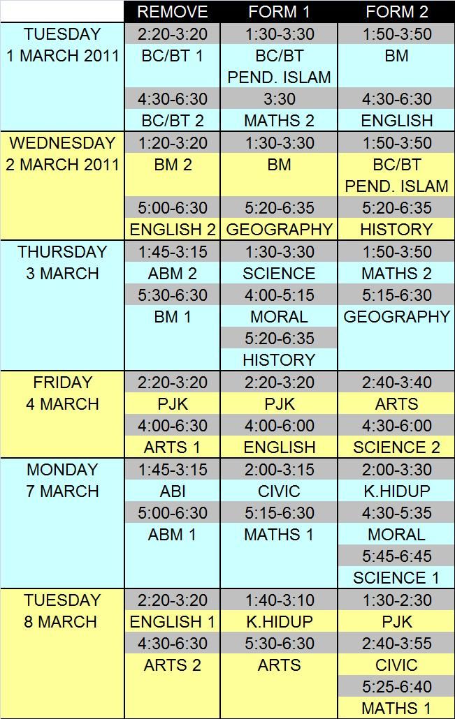 JUST ANOTHER TEACHER: FIRST STANDARDIZED TEST 2011 TIMETABLE
