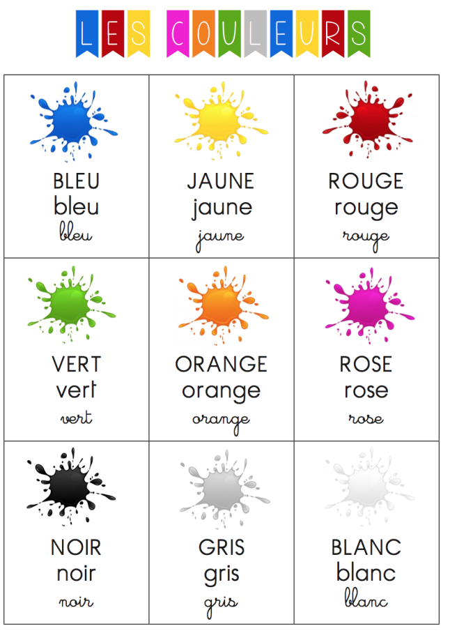 Les activités de maman et Lukas: Jeu " Trouver la bonne couleur " à ...