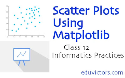 CBSE Papers, Questions, Answers, MCQ ...: Class 12 Informatics Practices - Scatter Plots Using ...
