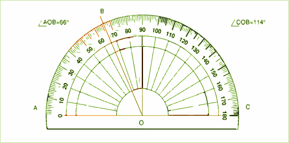 Angular measuring instruments