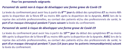 DE LA MEDECINE GENERALE, seulement de la médecine générale: Covid-19 le ...