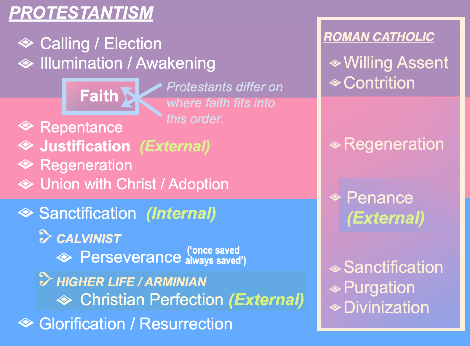 Under Much Grace: Gothard's Game of Grace: An Exemplar of Externally ...