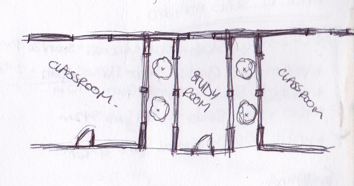 DAB510 Architectural Design 5: June 2012