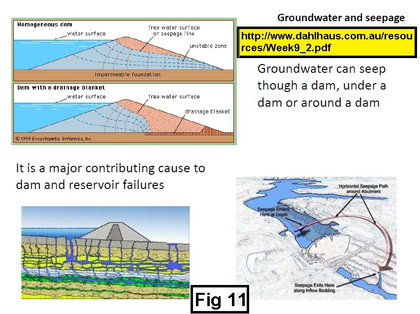 Caprarius Aquacorn: Tehri Dam: Twixt being well-Dammed or just being ...