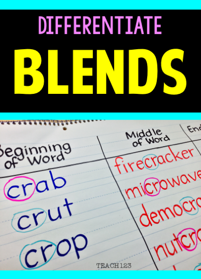 Teaching BLENDS: Anchor Chart, Small Group Activities, Word Work ...