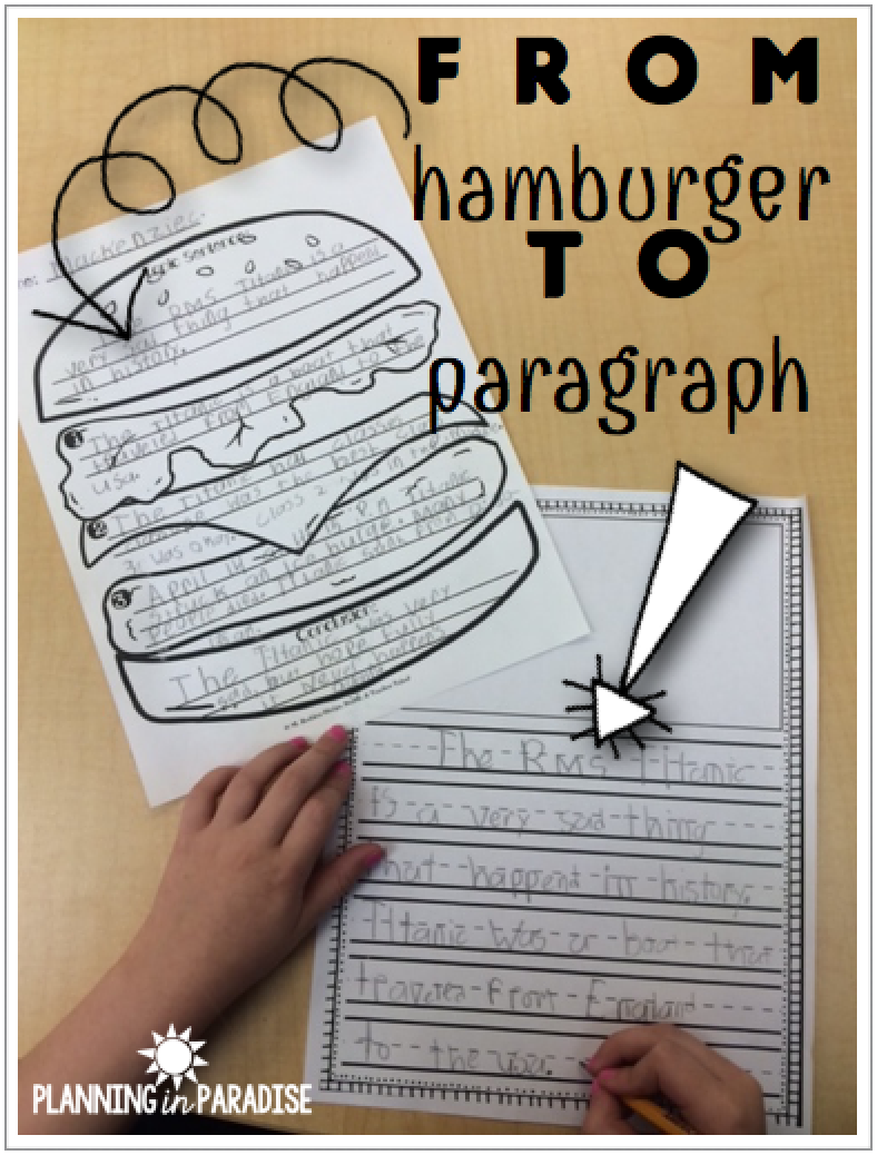 Planning In Paradise: How Hamburgers Can Help Students Write ...