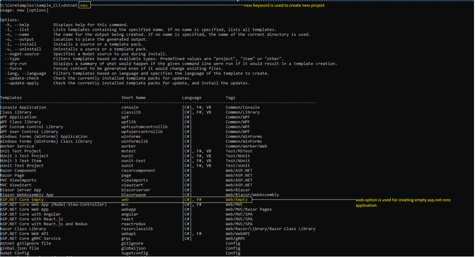 .Net Blog by Asif: Part 3 : Create Asp.Net Core project using .NET CLI