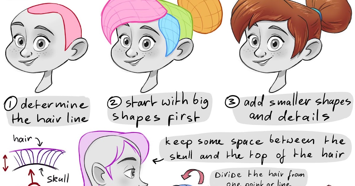 Learning drawing principles: hair