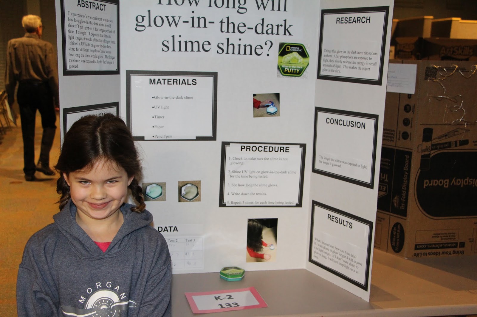 Your Permanent Record: The District Elementary Science Fair