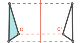 ¿Qué es una Simetría Axial? ~ SimeARTE