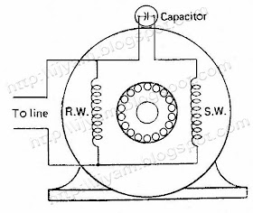 Electrical Control Circuit Schematic Diagram of Permanent Split ...