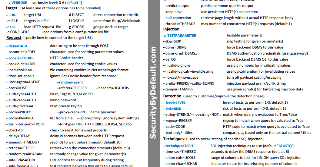 State X: Cheatsheet SQLMap