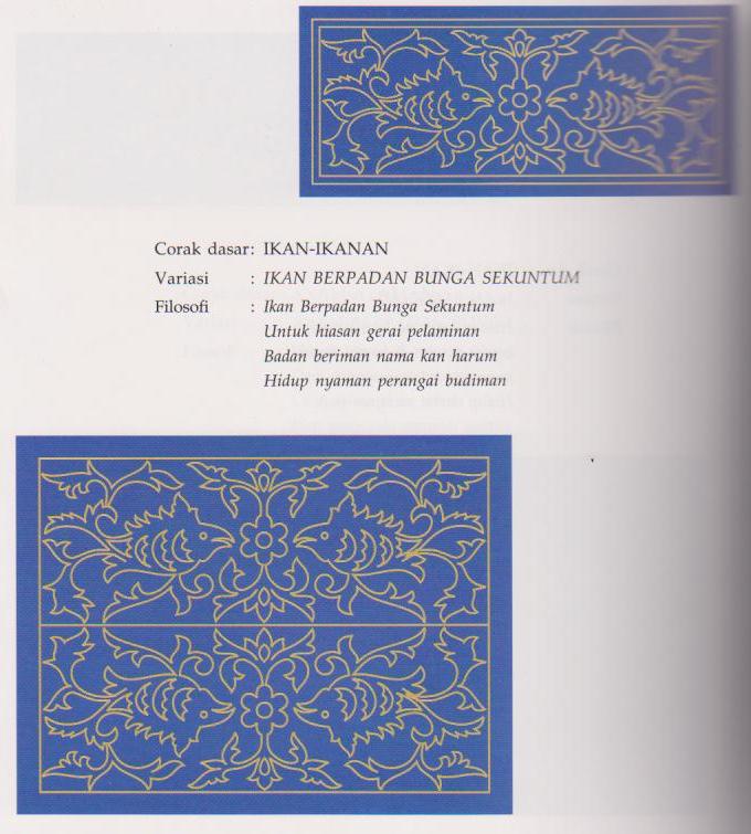 Everything About Wood: Motif, Corak dan Ragi Tenun Melayu Riau