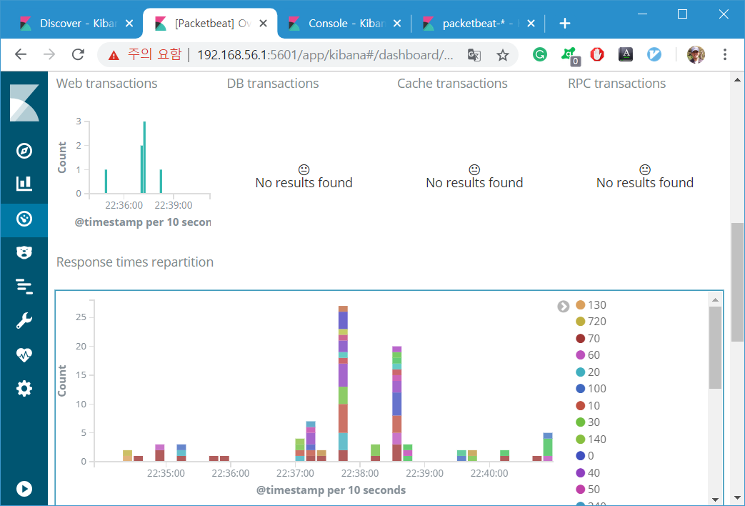 케세라세라: Packetbeat 활용