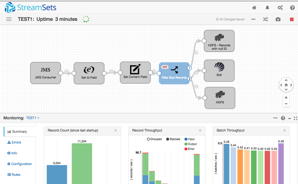 Discovering Streamsets Data Collector (Part 1) Discovering Streamsets Data Collector (Part 1)