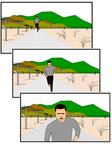 HDR Eye: How to handle a video camera - Basic Camera Movements