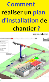 Comment réaliser un plan d'installation de chantier - ppt | Cours génie ...