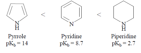 Basicity of Pyridine, Pyrole