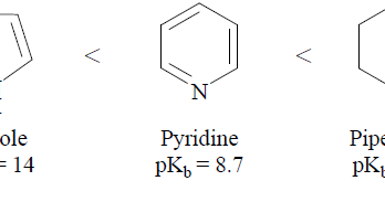 Basicity of Pyridine, Pyrole