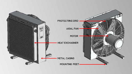 Hydraulic cooling system and Types of hydraulic cooling system