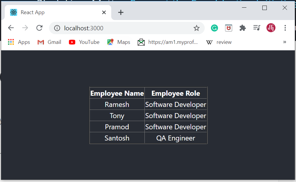 Reactjs Tutorial For Beginners 5 Functional Component