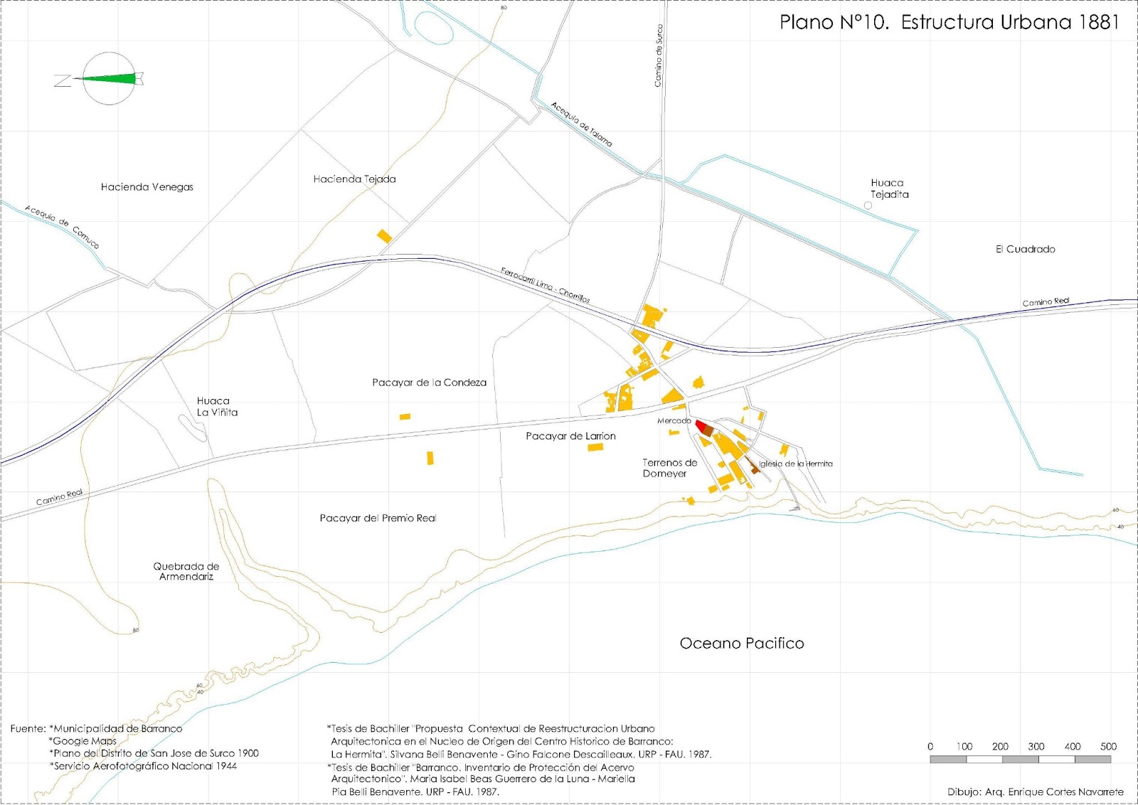 Composicion Urbana: Barranco y su Metamorfosis Urbana