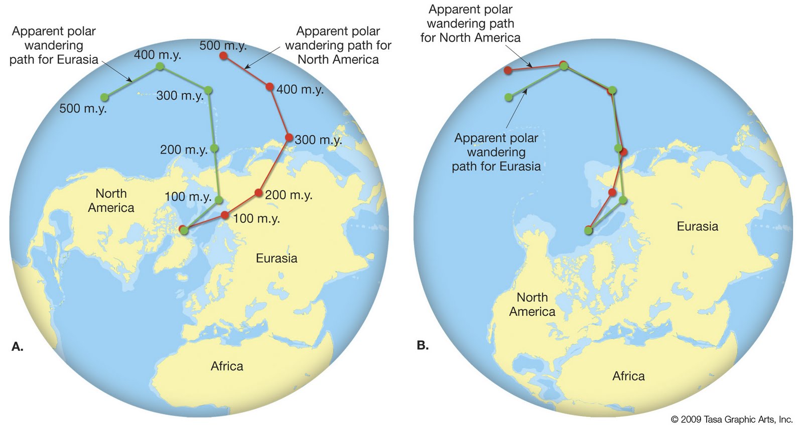 Geology 1403 - Physical Geology: September 2011