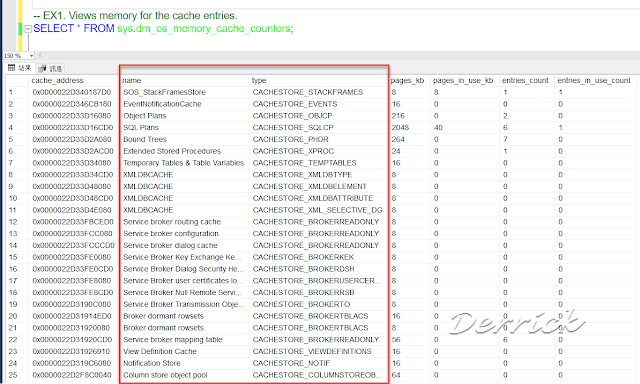 德瑞克：SQL Server 學習筆記: [SQL Server] Plan Cache concepts - 認識 Plan Cache
