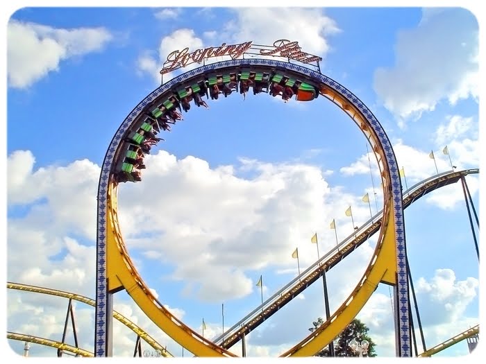 History Playcenter: O Novo Looping Star