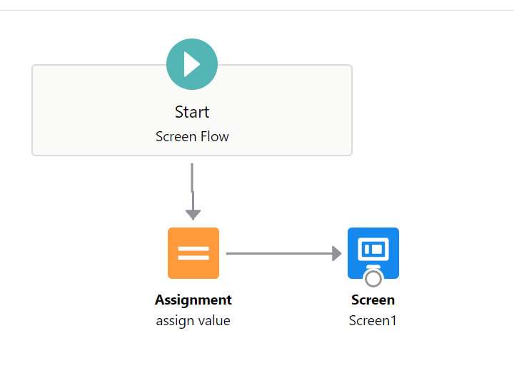 Salesforce Fact #181 | Pass custom apex defined type from flow to LWC